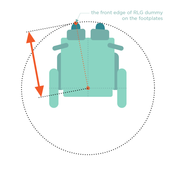 Power Wheelchair Measurement Method | KARMA Medical