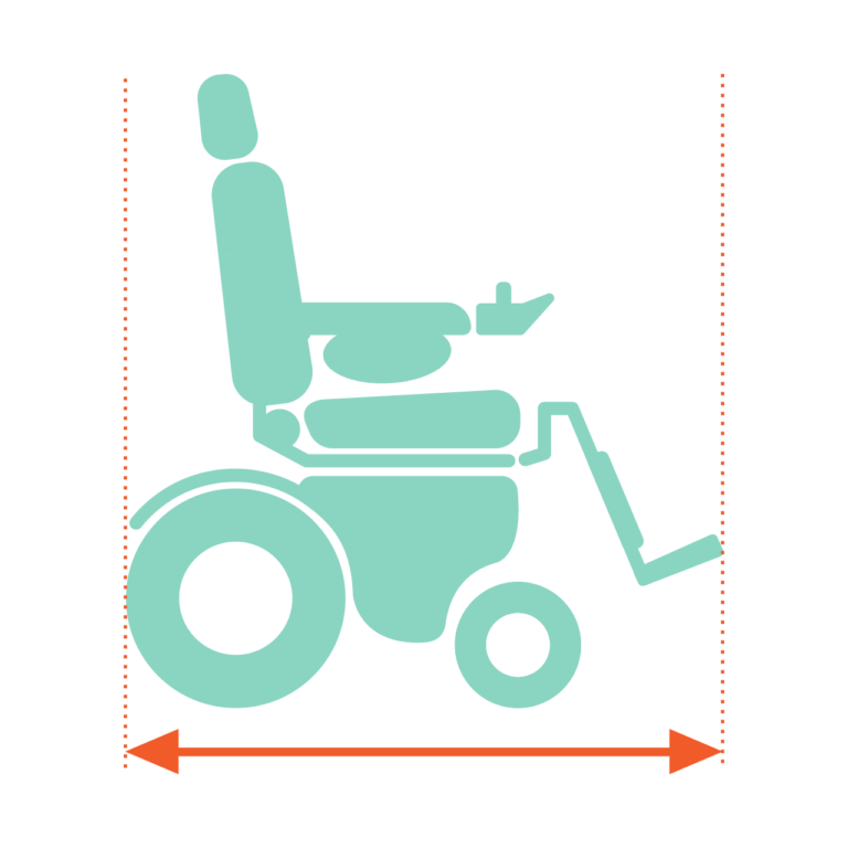 Power Wheelchair Measurement Method | KARMA Medical