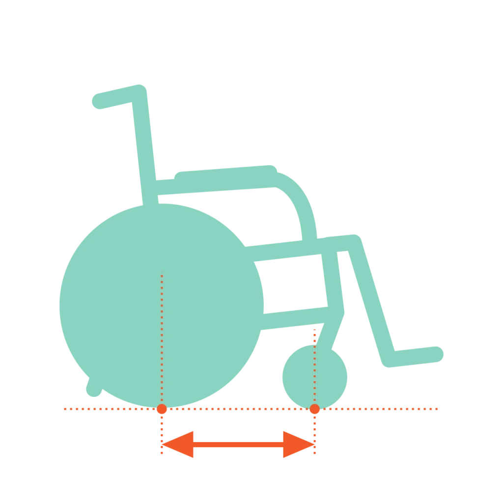 Manual Wheelchair Measurement Method | Karma Medical