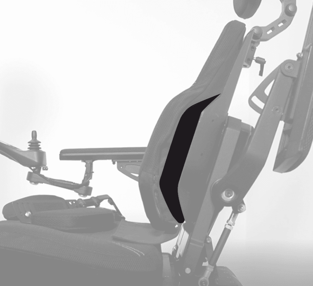 Side Support Wedges | KARMA Medical