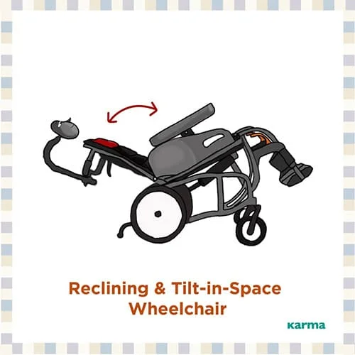 A Guide to Choosing a Manual Wheelchair | KARMA Medical
