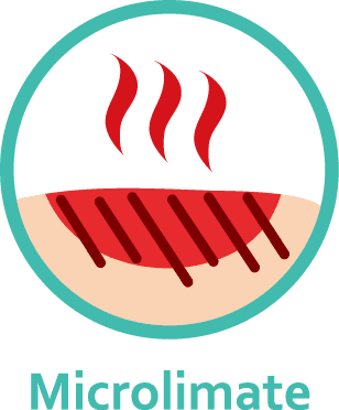 What Are Pressure Sores? | KARMA Medical