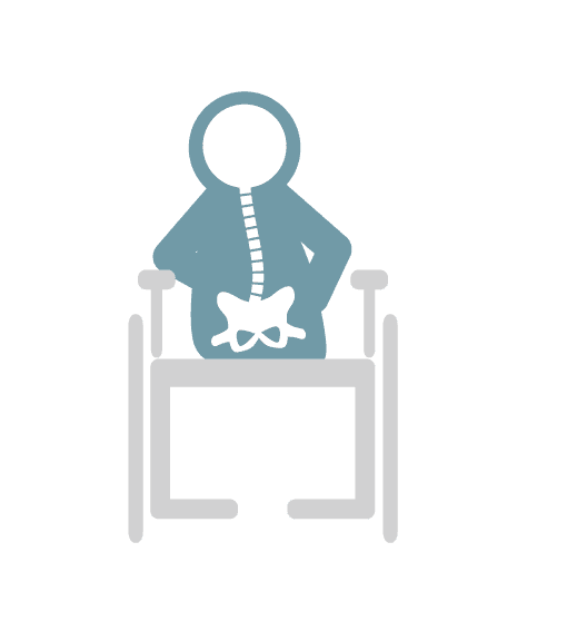 How Will 24-Hour Positioning Benefit My Child? | KARMA Medical