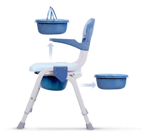 ERGO AQUA Two-in-one commode and shower chair | KARMA Medical
