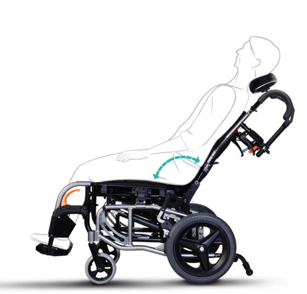 KARMA’s Tilt-in-Space and Recline Wheelchair, VIP 2 | 30th Taiwan ...