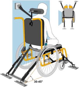 How To Safely Transport a Wheelchair User in a Vehicle | KARMA Medical